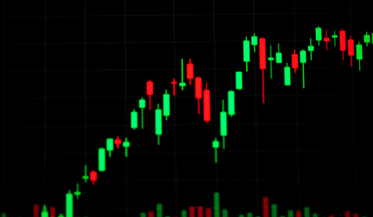 What is Price Action Trading and Why It Matters? - Ladytrading
